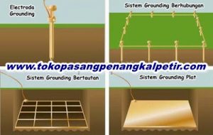 Cara Pembuatan Grounding Sistem Pembumian | Pasang Penangkal Petir ...